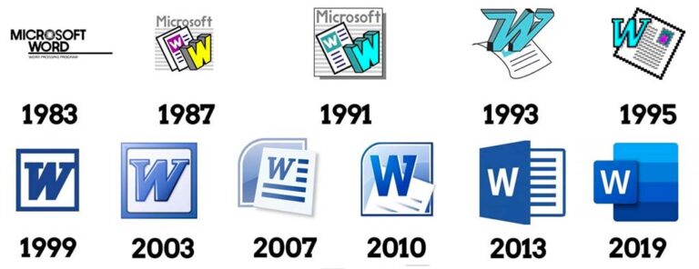 Inviare un documento Word via mail • Tutto sulla posta elettronica